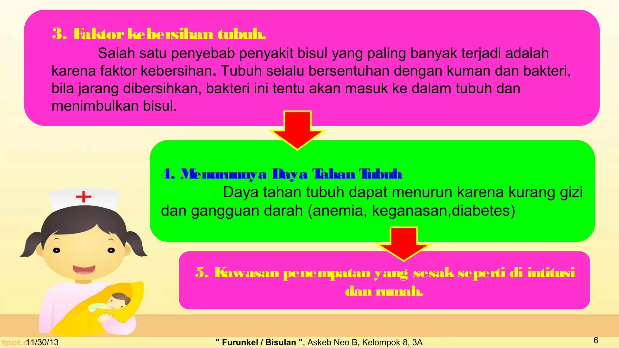 Ppt Masalah pada Neonatus -- Bisulan (Furunkel) | PPT