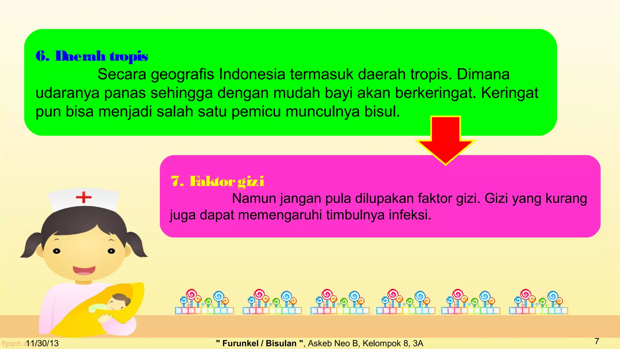Ppt Masalah pada Neonatus -- Bisulan (Furunkel) | PPT
