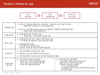 Ppt business strategy port | PPT