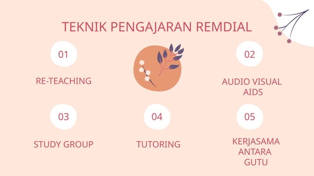 PPT BK BELAJAR RENATA siapppppppppp.pptx