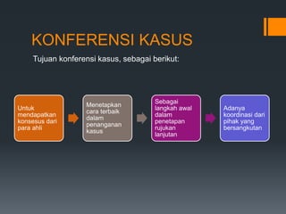 ppt BK klp 8 fix 1.pptx