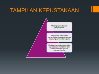 ppt BK klp 8 fix 1.pptx