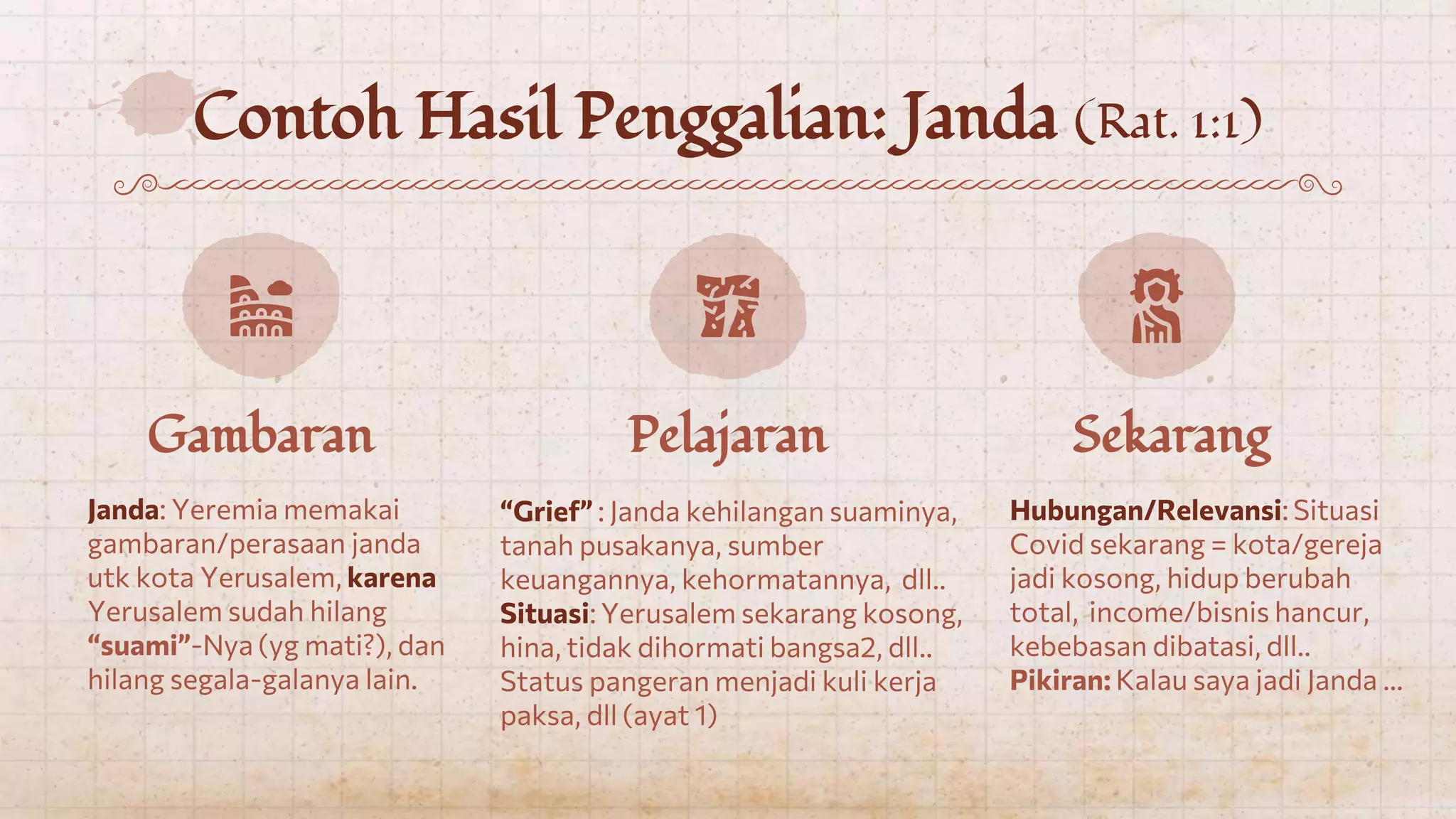 Training Bedah Kitab Ratapan | PPT