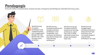 Materi PPt (MIX M) BLANDED LEARNING.pptx