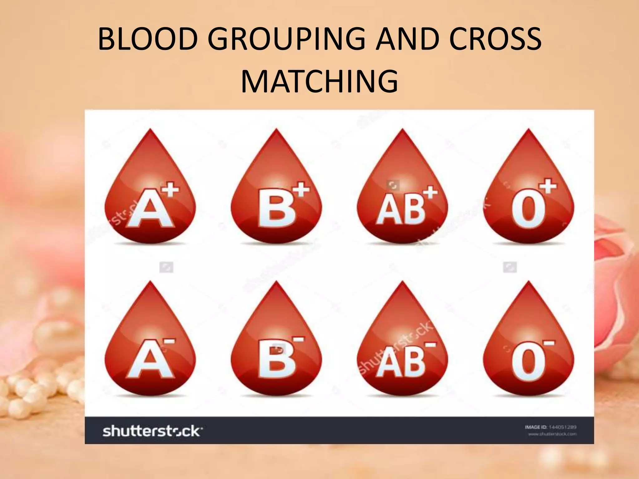 Ppt blood transfusion | PPTX