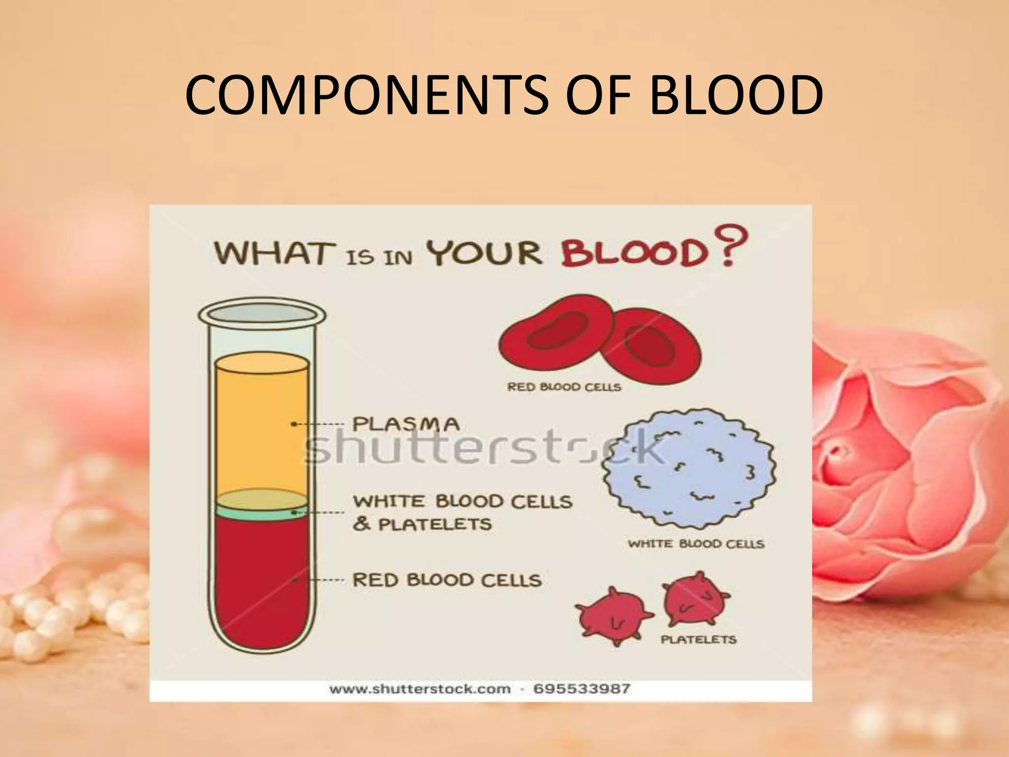 Ppt blood transfusion | PPTX