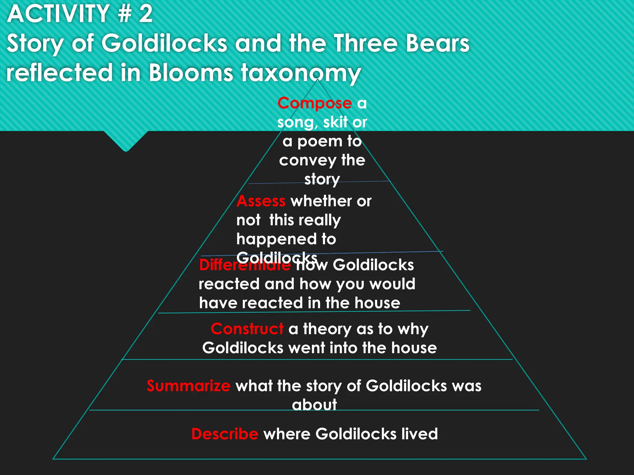 PPT Blooms taxonomy structuring the learning jourey.pptx | Chemistry ...