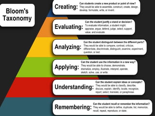PPT Blooms taxonomy structuring the learning jourey.pptx