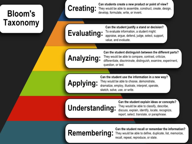 PPT Blooms taxonomy structuring the learning jourey.pptx | Chemistry | Science