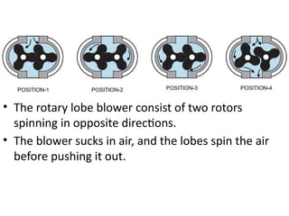 PPT BLOWER blower blower blower blower blo | PDF