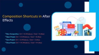Keyboard Shortcuts For Adobe After Effect | PPT