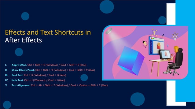 Keyboard Shortcuts For Adobe After Effect | PPT
