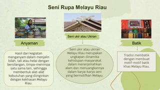 Kesenian Melayu Riau.pptx