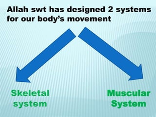 BODY MOVEMENTS in ISLAM | PPTX