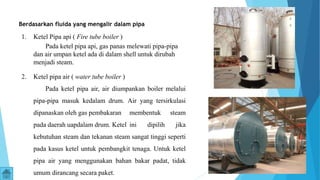 Boiler | PPTX