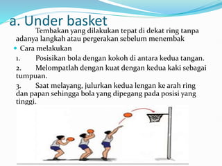 ppt bola basket kelas IXgddgfdfdgfdgfdsdfggfd gfytrytrerwre | PPT