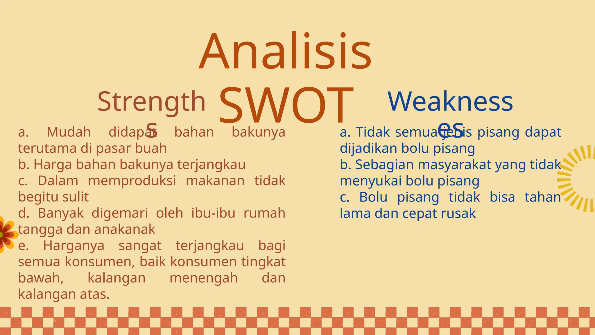 Peluang Usaha dan Analisis SWOT Bolu Pisang | PPTX