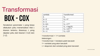 PPT Box-Cox Kelompok EVD.pptx