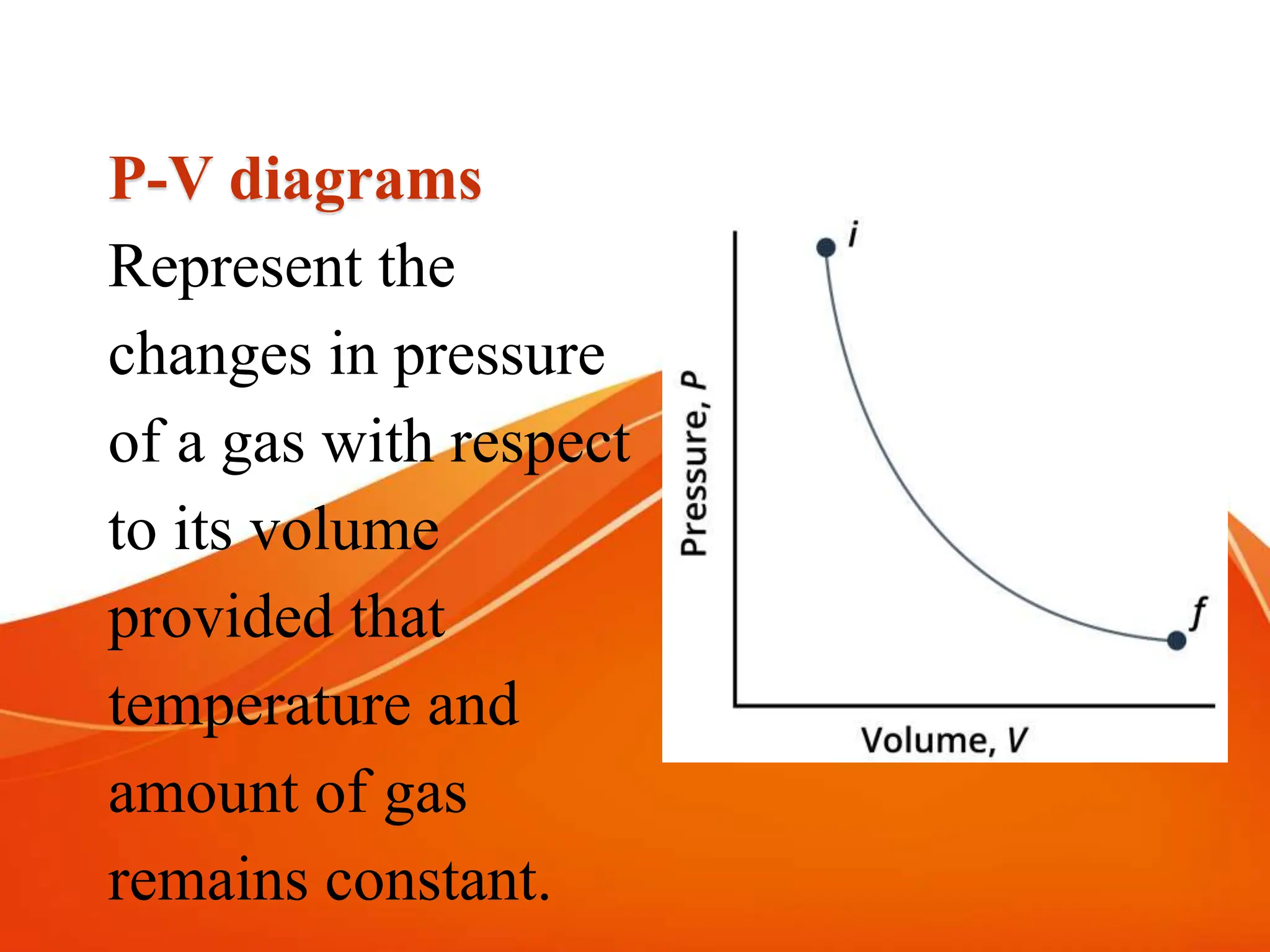 Powerpoint Presentation for Boyles law.. | PPTX