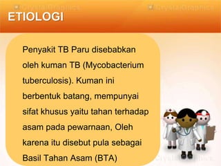 TB Paru.Ppt