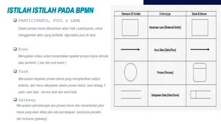 perancangan perangkat lunak ( BPMN ) | PPTX