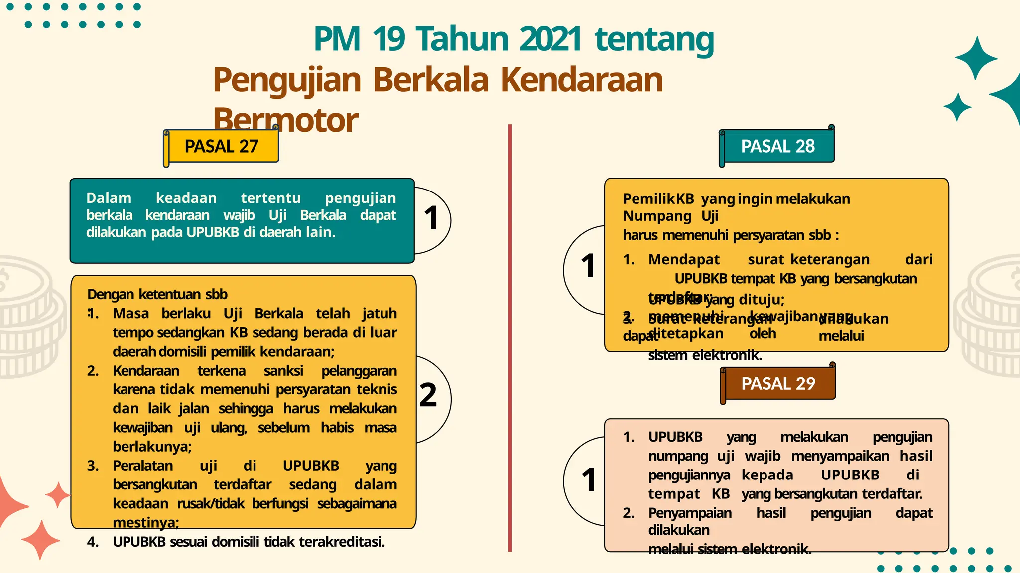 PPT BPTD 123456789101112131415161718192021222324252627282930.pptx