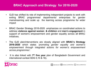 GWG_BRAC_ Tools and techniques of gender transformative approaches_Oct ...