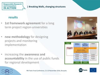 Presentation by Bernardo Rondelli and Solagne Chavel, SIRIS Academic | PPT