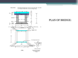 bridge design | PPTX