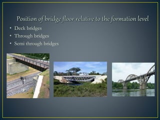 Ppt bridges & types | PPTX
