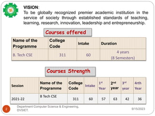 ppt brief CSE Dewan.ppt