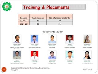 ppt brief CSE Dewan.ppt