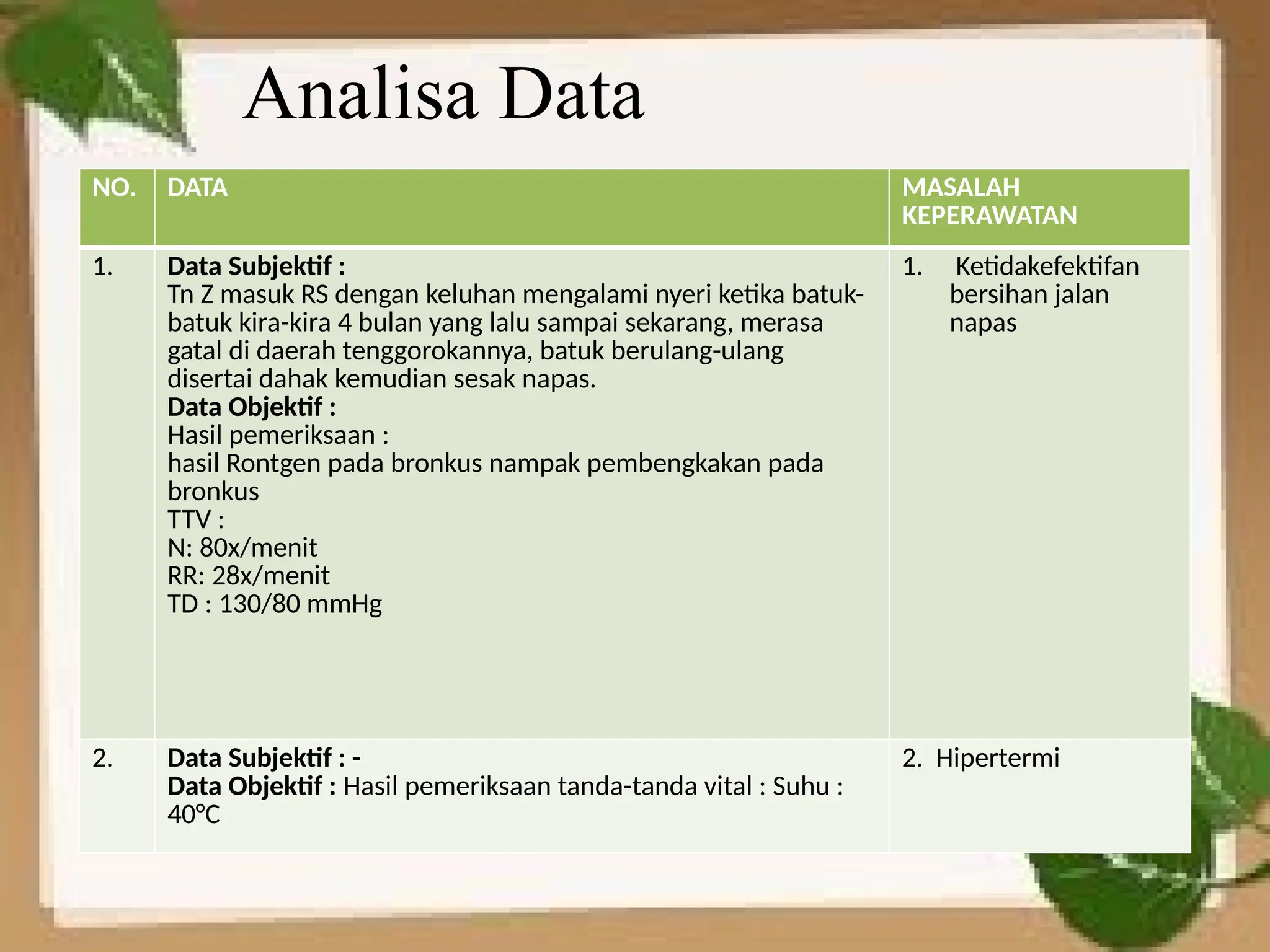 ppt bronkhitis askep ksusncxmzcjxcbj.pptx