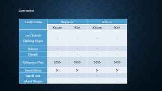 Ppt bronkopneumonia | PPTX