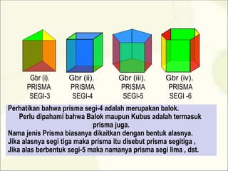 PPT BRSD (bangun ruang sisi datar) materi kls 8 | PPT