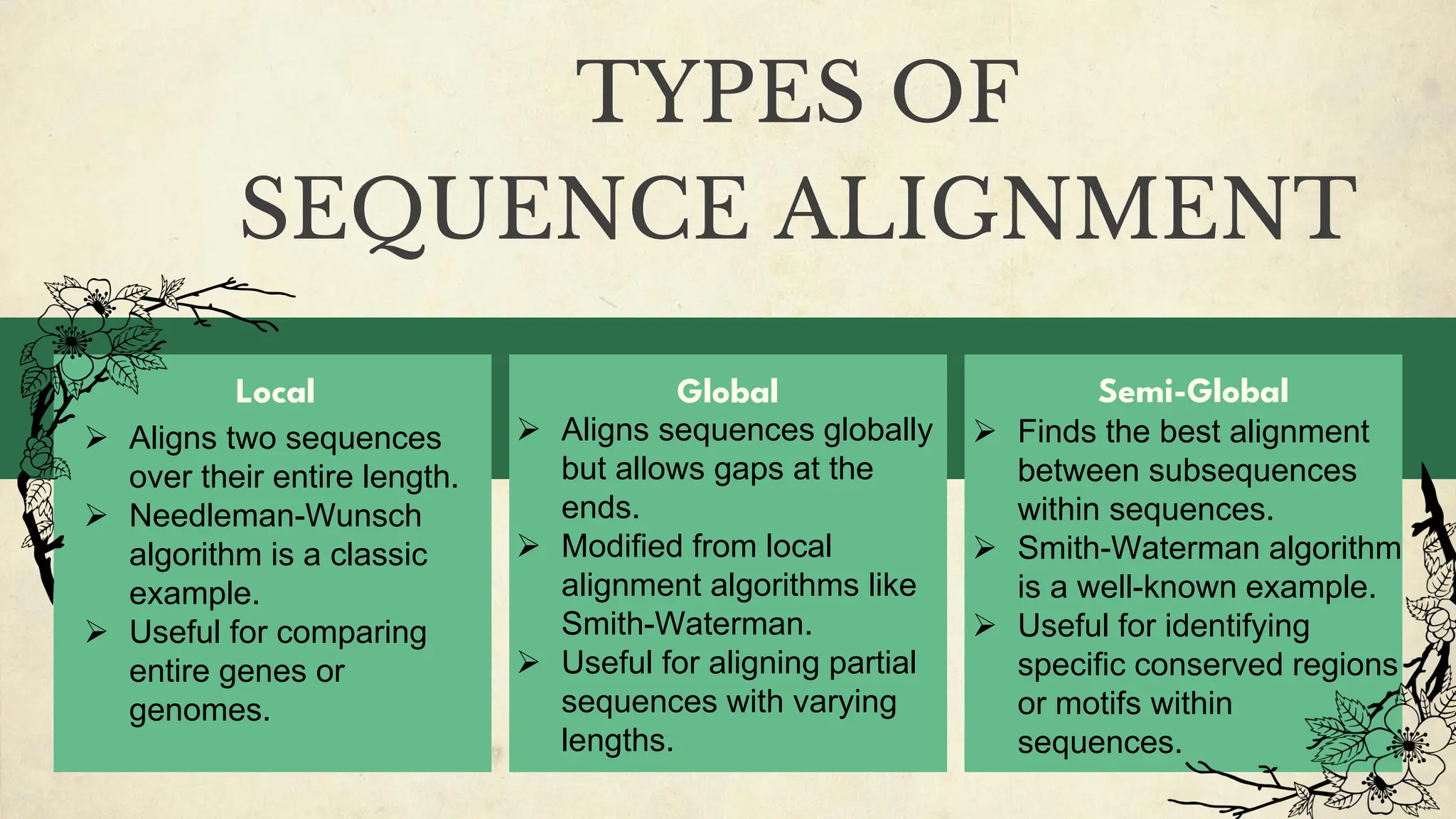 powerpoint presentation on bioinformatics blosum | PDF