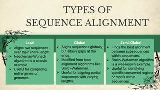 powerpoint presentation on bioinformatics blosum | PDF