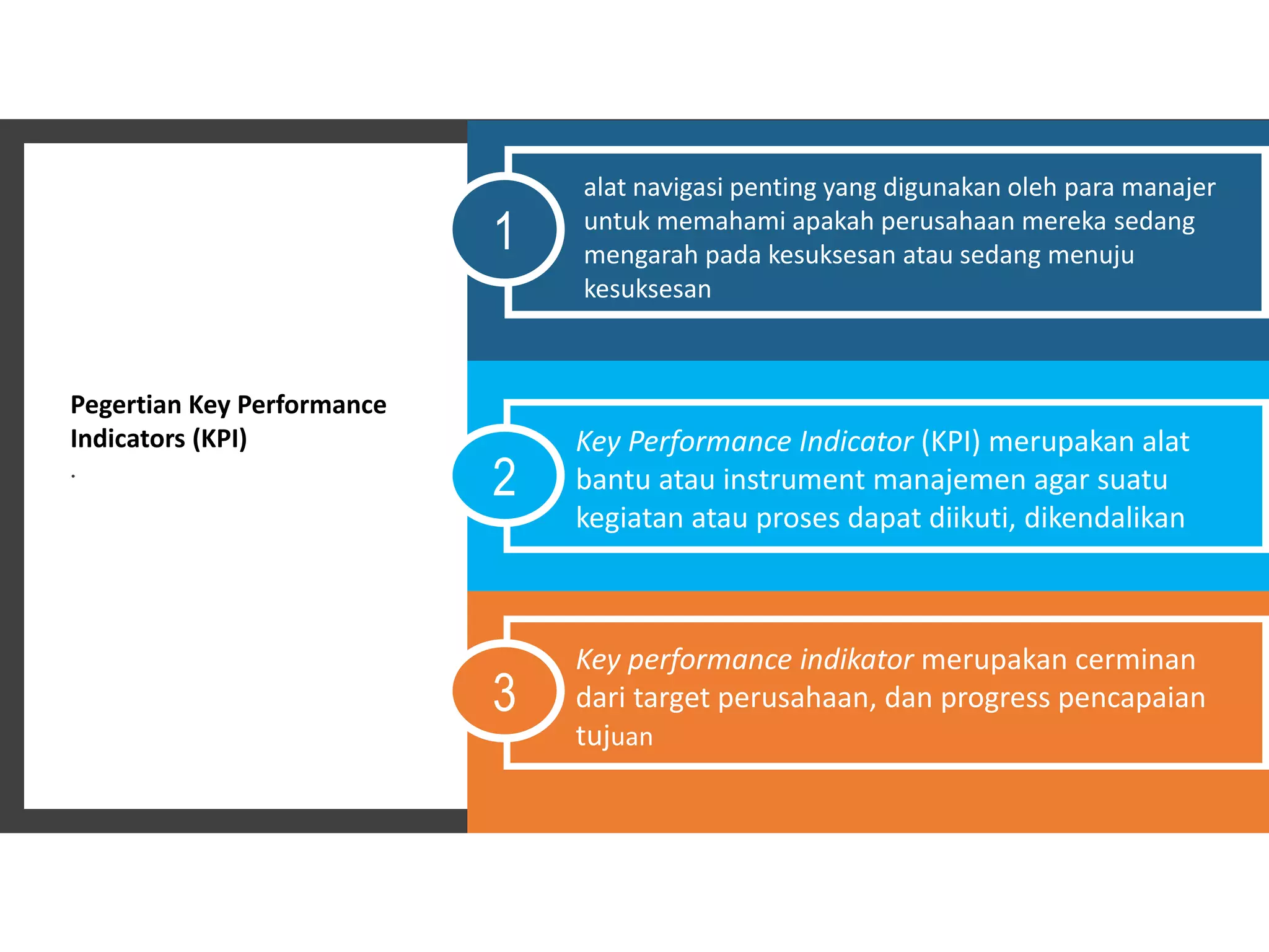 PPT BSC kelompok_Revisi.pptx