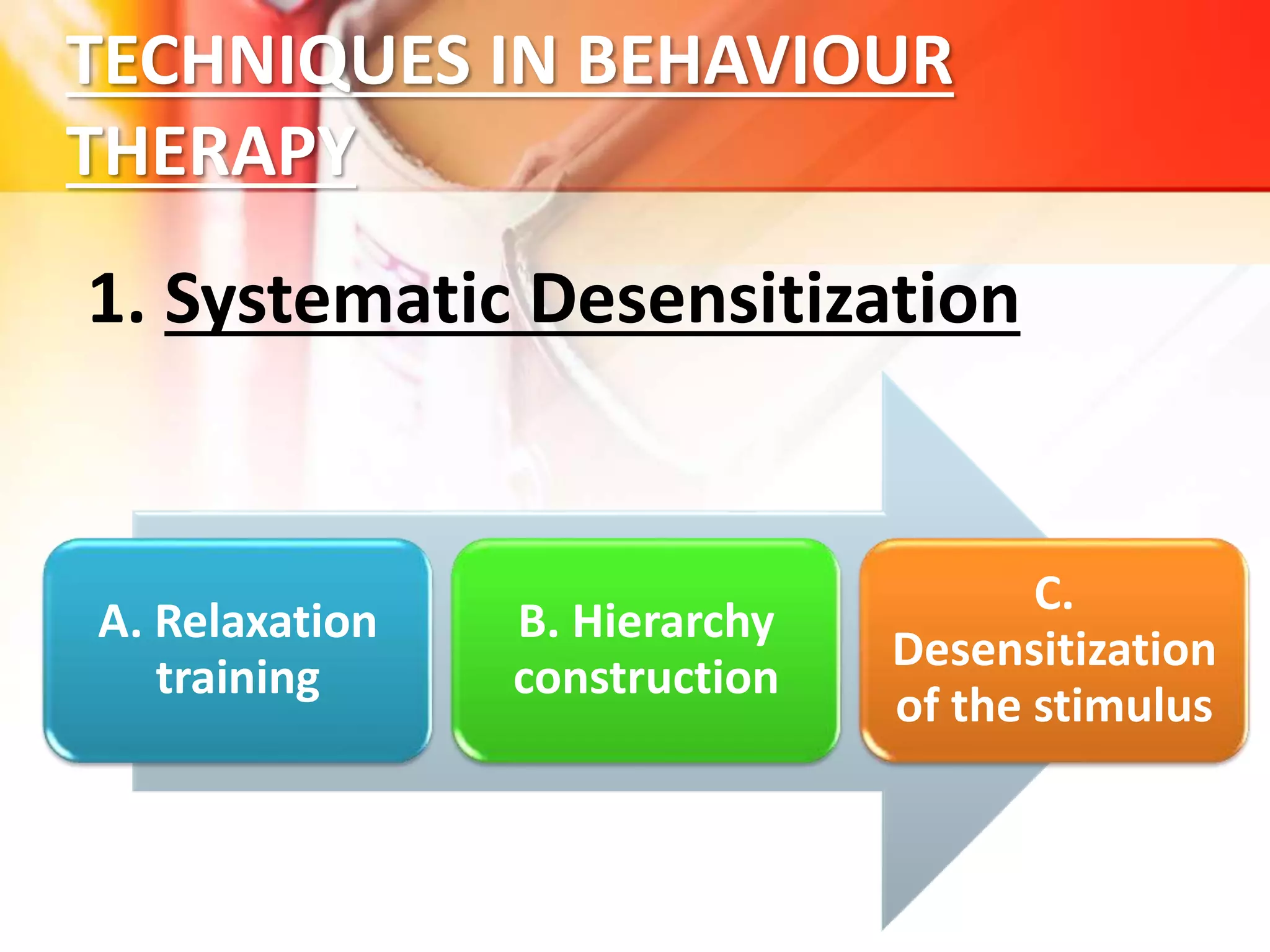 Behavior Therapy | PPTX