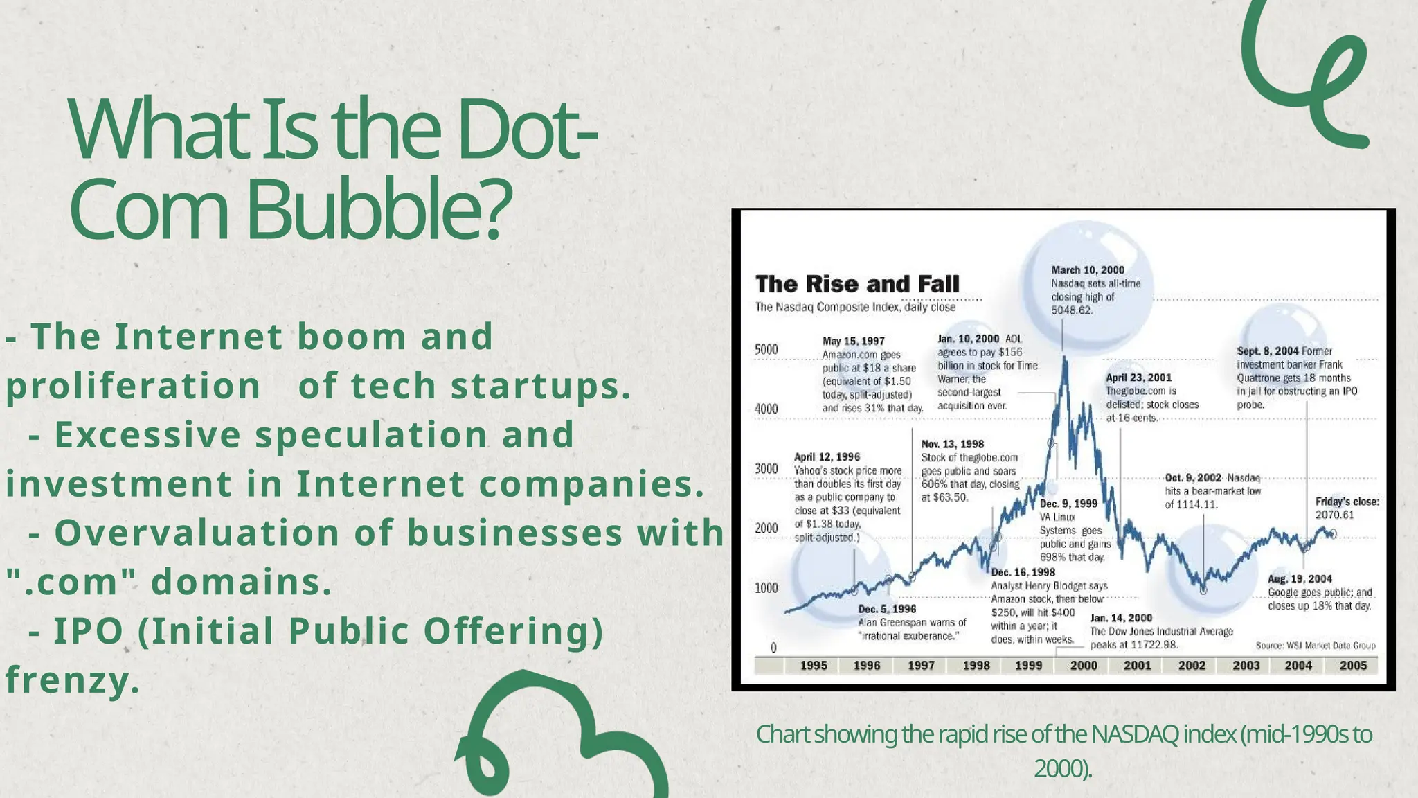ppt bubble crush.pptx financial crises.1 | PPTX