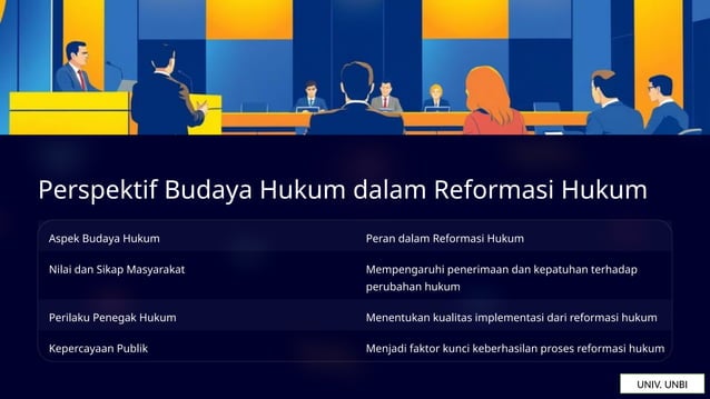 PPT Budaya-Hukum-sebagai-Unsur-dalam-Sistem-Hukum HSP.pptx