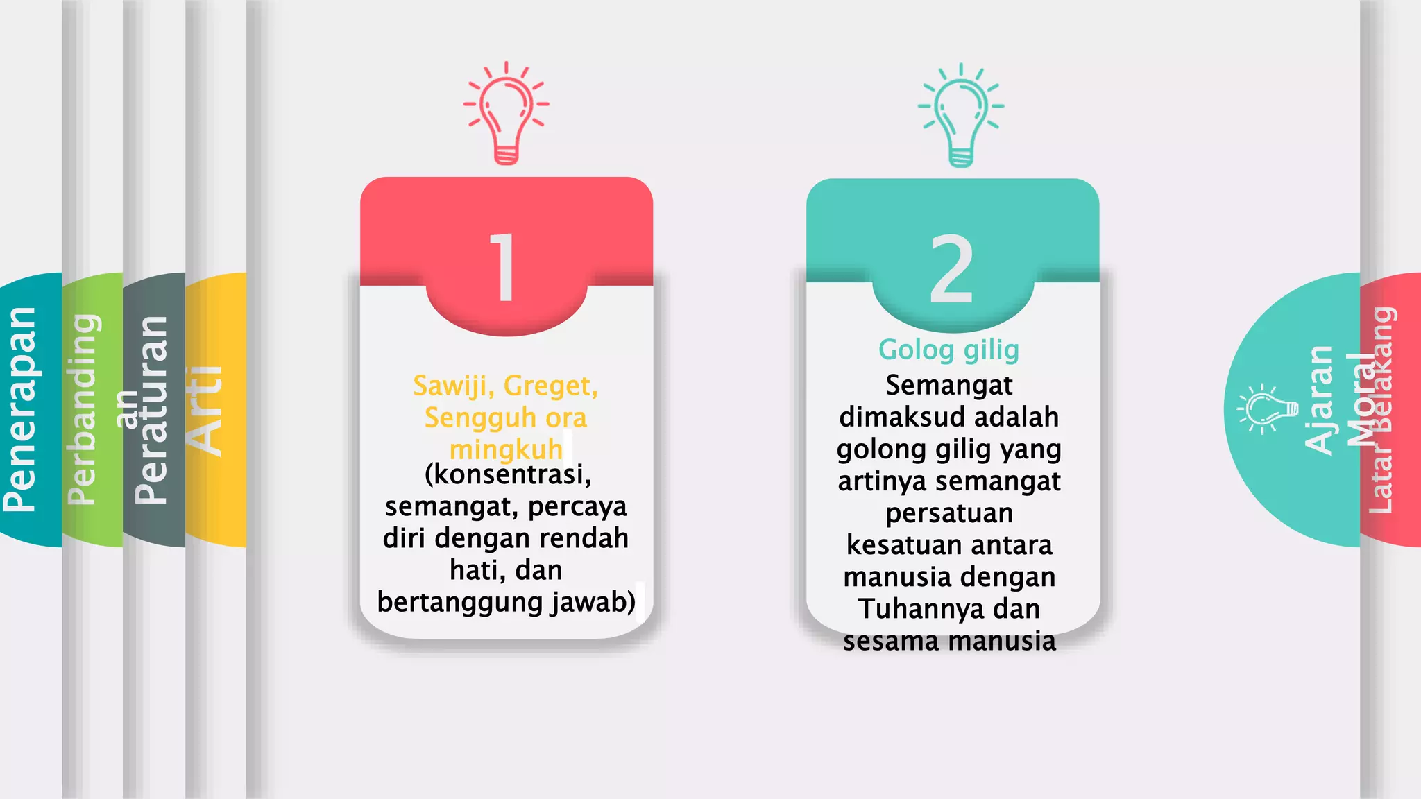 Ppt Budaya SATRIYA | PPTX