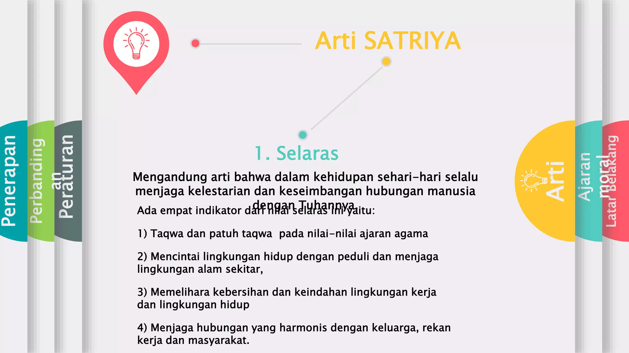 Ppt Budaya SATRIYA | PPTX