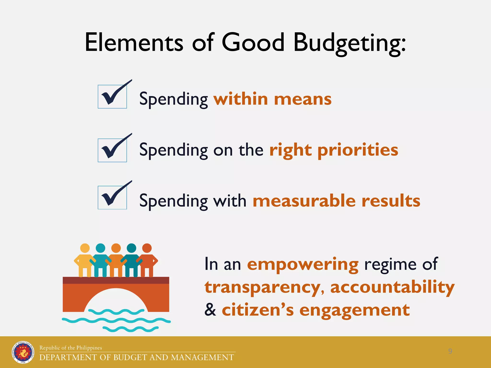 The National Budget | PPT