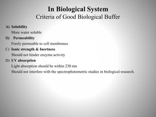 Presentation on Buffer | PPTX