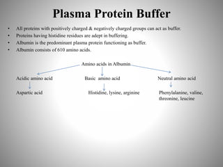 Presentation on Buffer | PPTX
