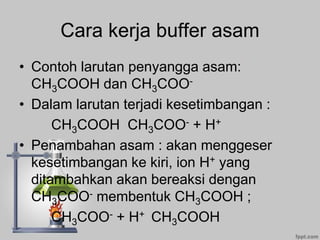 Ppt buffer 2 | PPTX