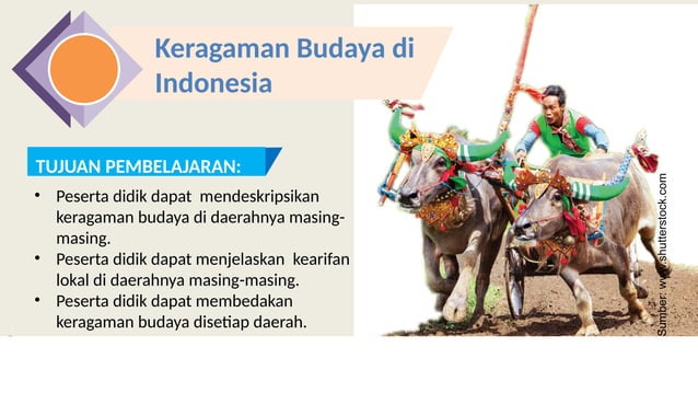 KERAGAMAN BUDAYA DAN KEARIFAN LOKAL.pptx