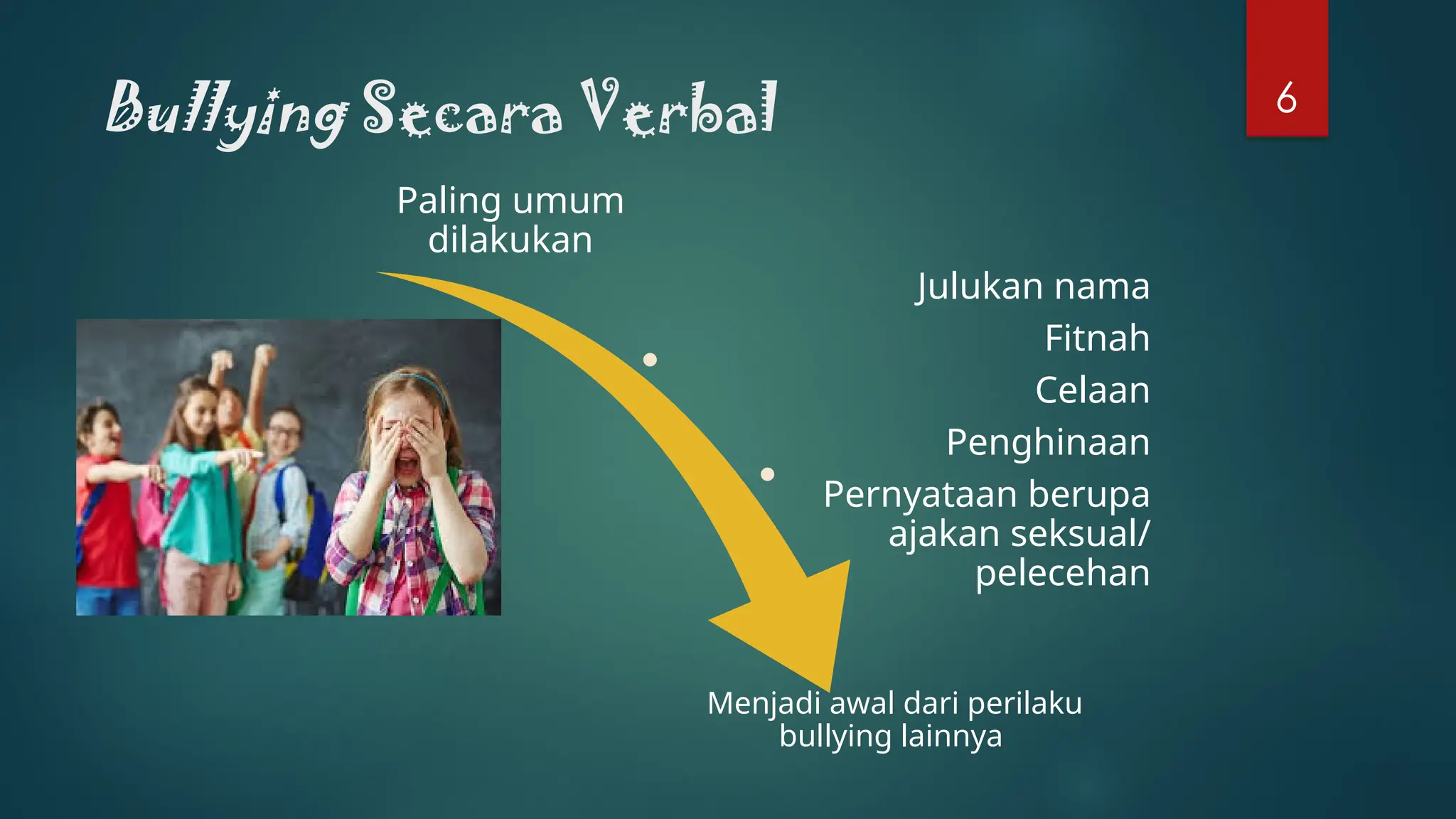 PPT Bullying _Projek_Pengembangan_Pelajar_Profil_Pancasila.pptx
