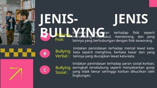PPT BULLYINGPPT BULLYINGPPT BULLYING.pptx